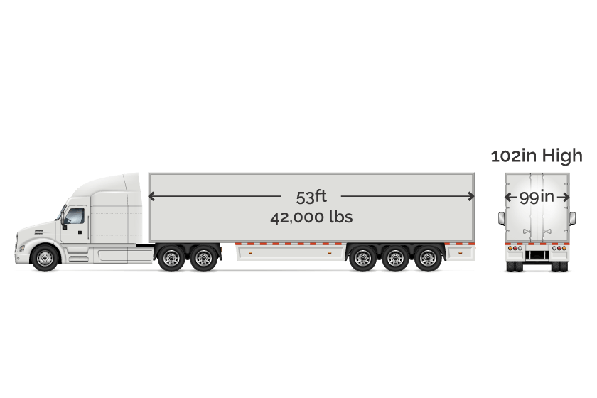 53 Ft Dry Vans | Expedited Freight