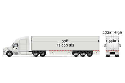 53 Ft Dry Vans | Expedited Freight