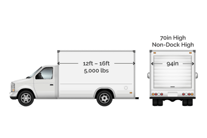 53 Ft Dry Vans | Expedited Freight