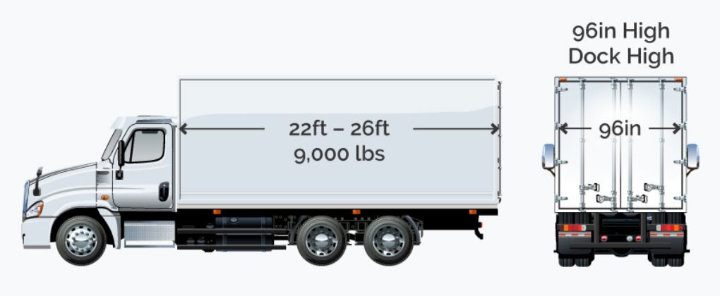 Expedited Freight | ExpeditedFreight.com