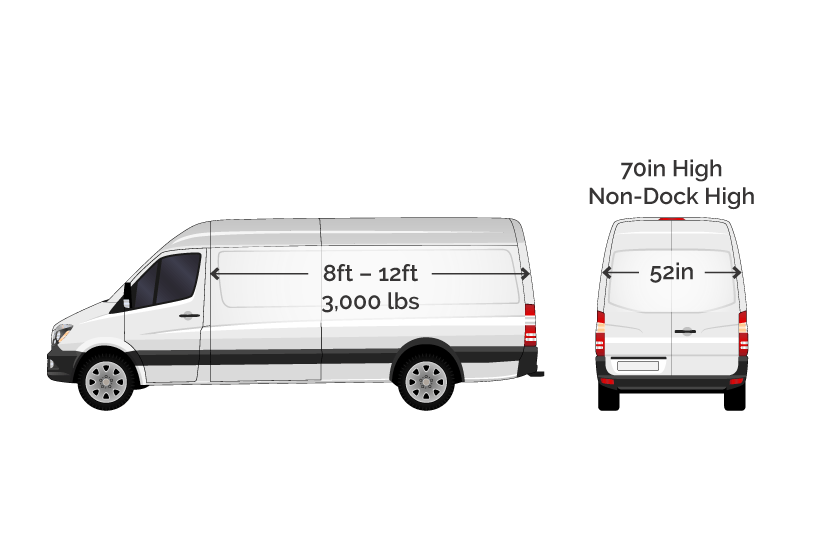 53 Ft Dry Vans | Expedited Freight